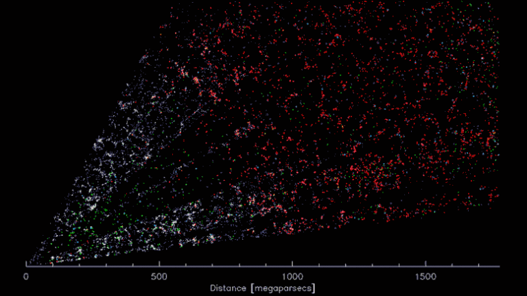 DESI Creates the Universe's Largest 3D Map Seeing Dark Energy's Real ...